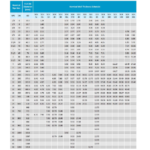 Understanding Pipe Schedule Charts | BALING STEEL CO.,LTD
